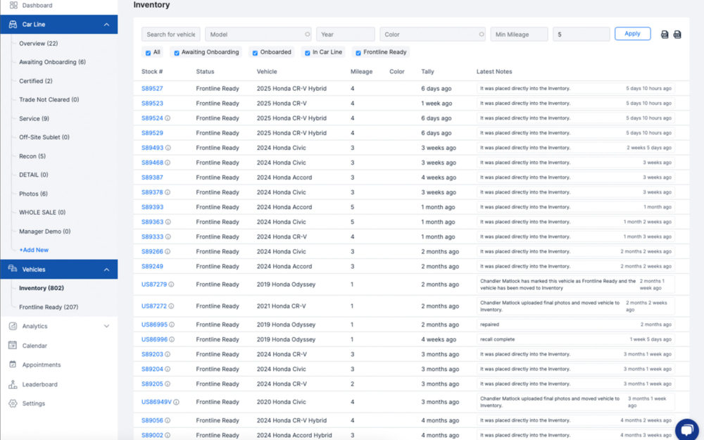 Automotive Inventory Management | ReconRelay